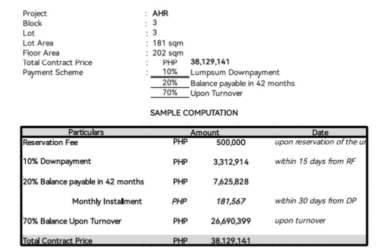 Arcenas Highland Residences at Paseo Arcenas, Banawa, Cebu